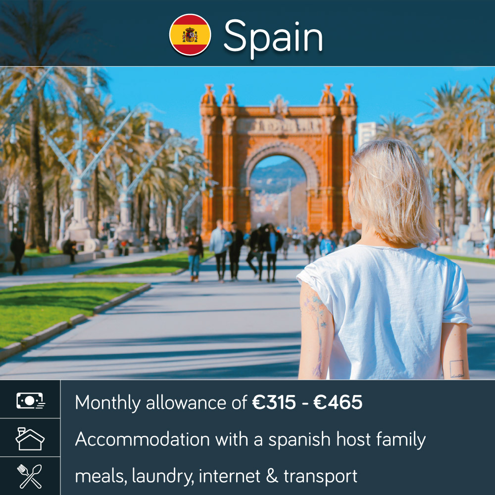 Communicative Language Teaching | Language Teaching Methods | TEFL Net